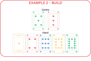 Numero® Game Rules – Numero®