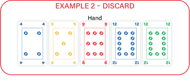 Numero® Game Rules – Numero®
