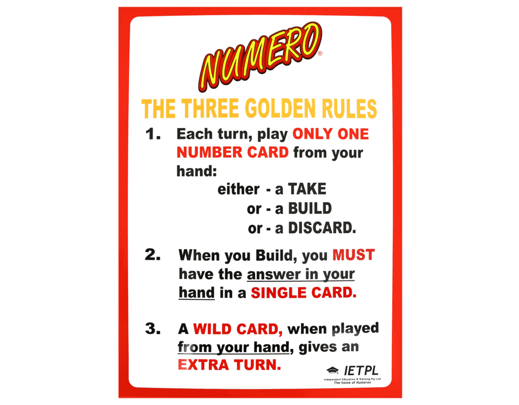 Numero® – The home of Numero®