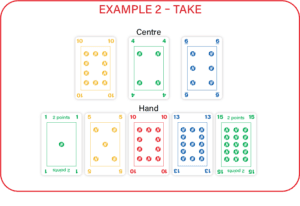 Numero® Game Rules – Numero®