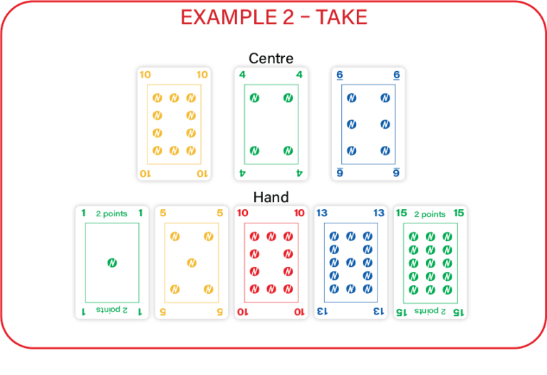 Numero® Game Rules – Numero®