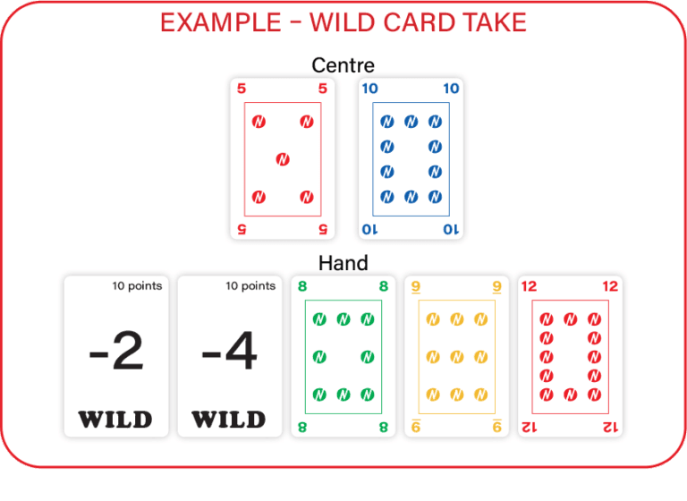 Numero® Game Rules – Numero®