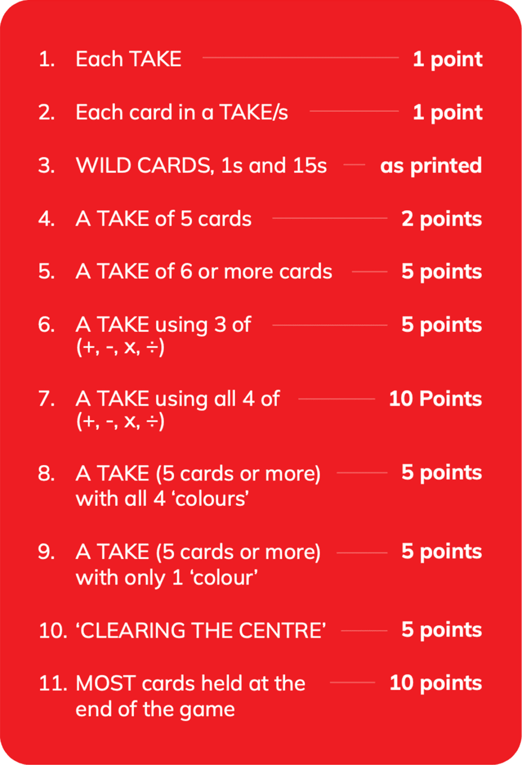 Numero® Game Rules – Numero®